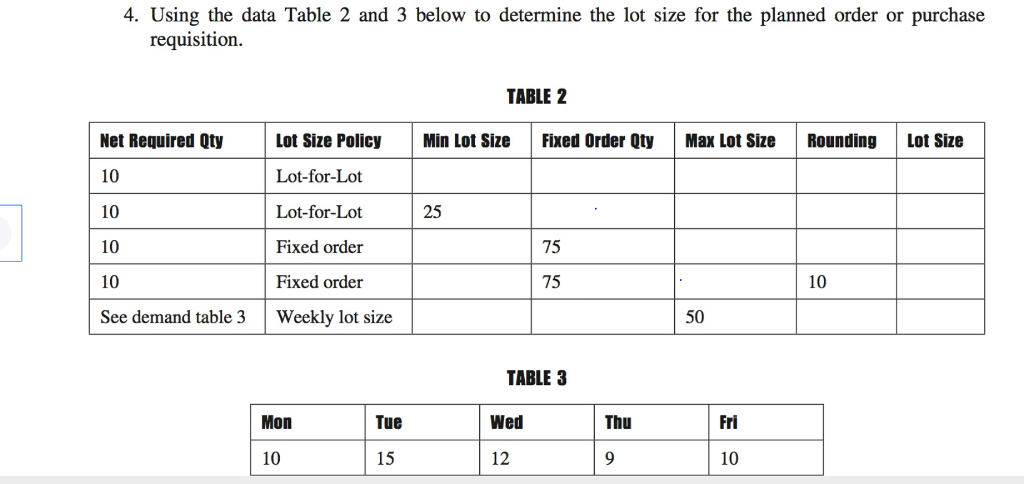 Solved 4. Using the data Table 2 and 3 below to determine | Chegg.com