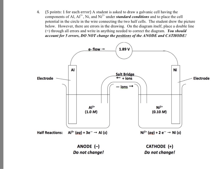 Solved A student is asked to draw a galvanic cell having the | Chegg.com