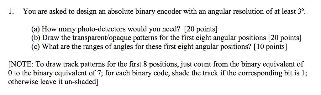 You are asked to design an absolute binary encoder | Chegg.com