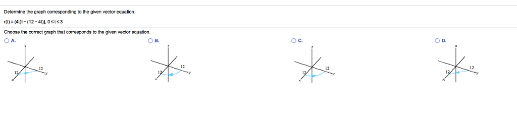 Solved Determine the graph corresponding to the given vector | Chegg.com