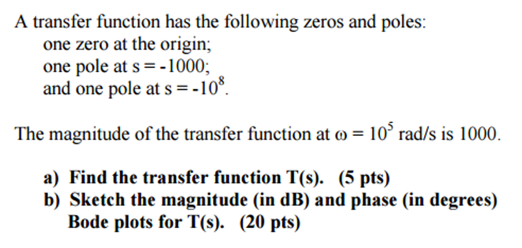 Solved A transfer function has the following zeros and | Chegg.com