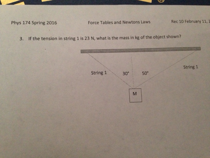 Solved If the tension in string 1 is 23 N, what is the mass | Chegg.com