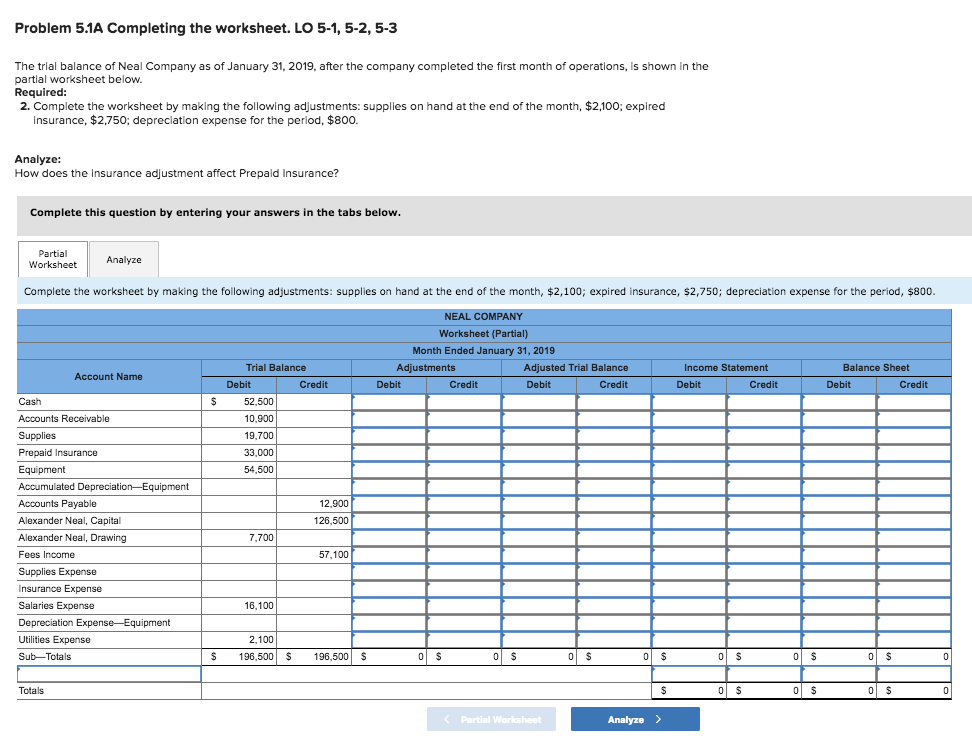 Solved Problem 5.1A Completing the worksheet. LO 5-1, 5-2, | Chegg.com