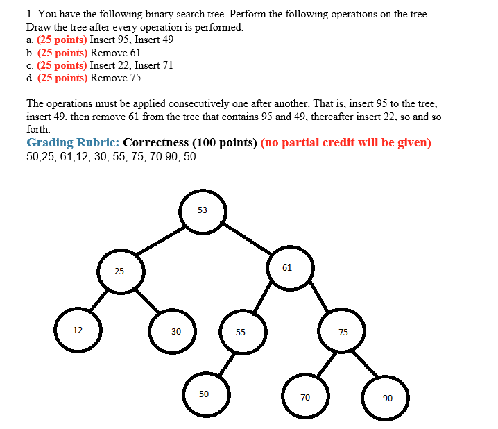 Solved 1. You have the following binary search tree. Perform | Chegg.com