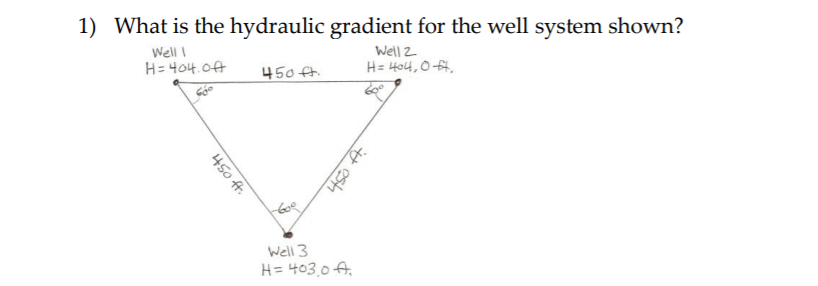 Solved 1) What is the hydraulic gradient for the well system | Chegg.com