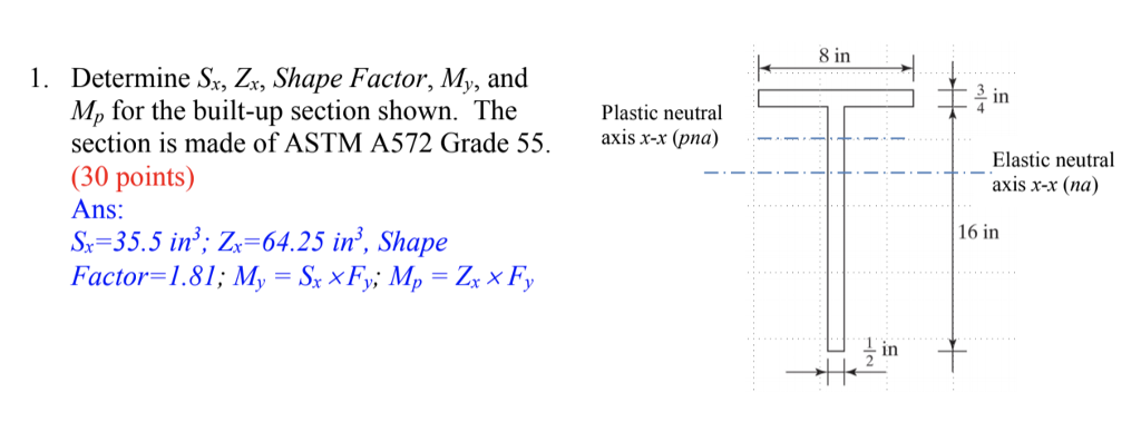 Solved 8 in 1. Determine S, Z, Shape Factor, My, and in Mp | Chegg.com