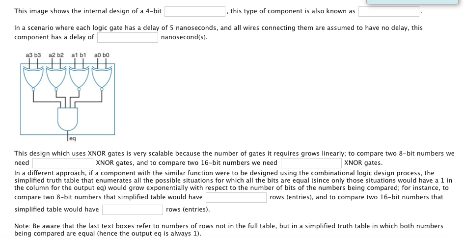 This image shows the internal design of a 4-bit , | Chegg.com