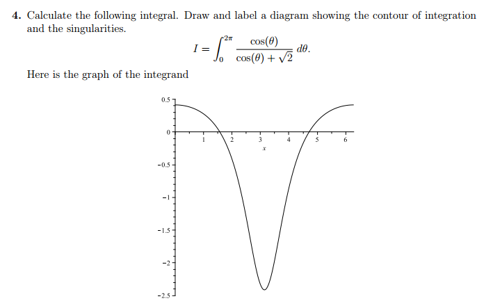 Solved Calculate the following integral. Draw and label a | Chegg.com