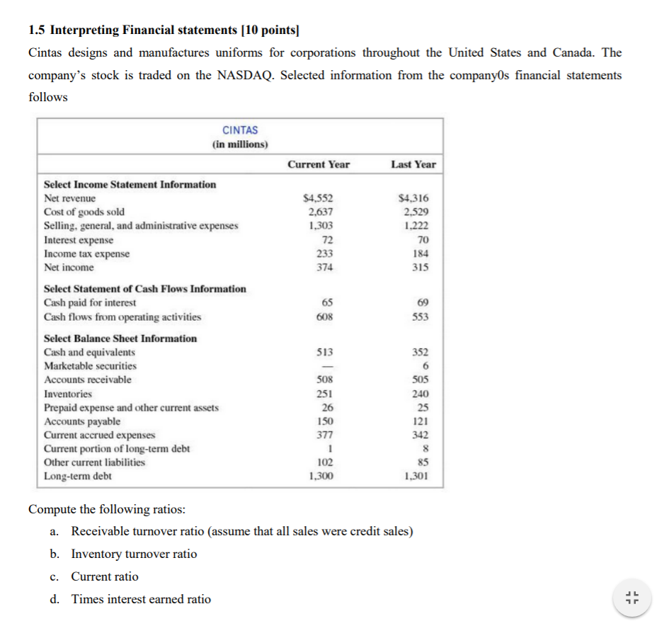 Solved 1.5 Interpreting Financial statements [10 points] | Chegg.com