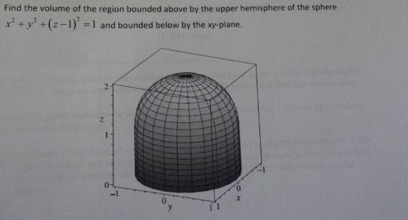 Solved Find the volume of the region bounded above by the | Chegg.com