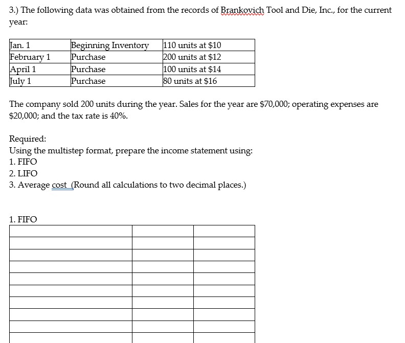 Solved The following data was obtained from the records of | Chegg.com
