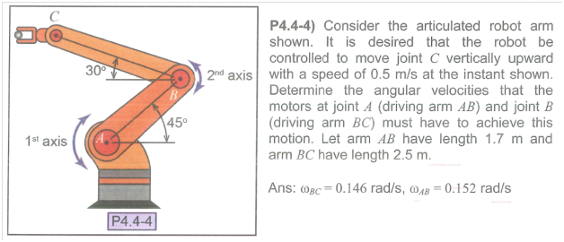 Solved Consider the articulated robot arm shown. It is | Chegg.com