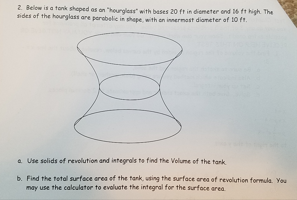 Solved Below is a tank shaped as an "hourglass" with bases | Chegg.com