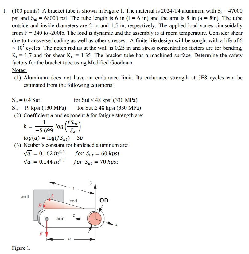 Solved A Bracket Tube Is Shown In Figure 1 The Material Is Chegg solved-a-bracket-tube-is-shown-in-figure-1-the-material-is-chegg