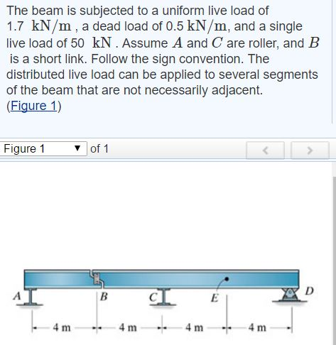 Solved The beam is subjected to a uniform live load of 1.7 | Chegg.com