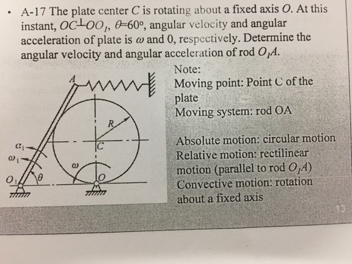 Solved The plate center C is rotating about a fixed axis O. | Chegg.com