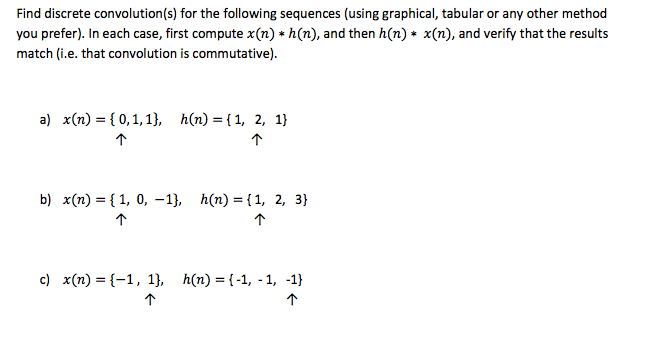 Solved Find discrete convolution(s) for the following | Chegg.com Solved Find discrete convolution(s) for the following | Chegg.com