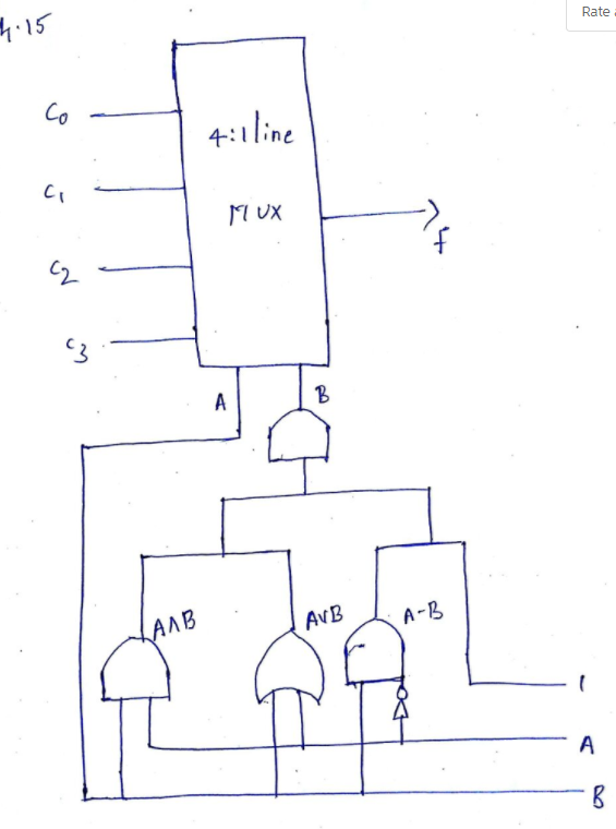 Draw a bus structure to perform the operations in the | Chegg.com