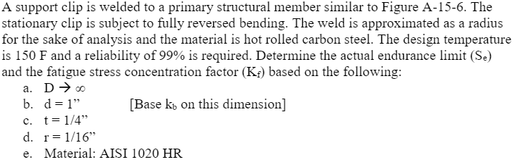 Solved Figure A-15-6 Rectangular filleted bar in bending. oo | Chegg.com