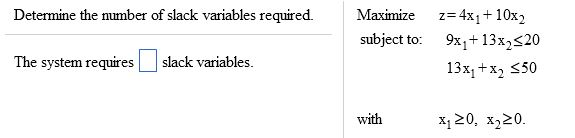 Solved Determine the number of slack variables required. The | Chegg.com