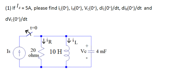 Solved dVc(0)/dt t-0 20〈 10 H ohms Is | Chegg.com
