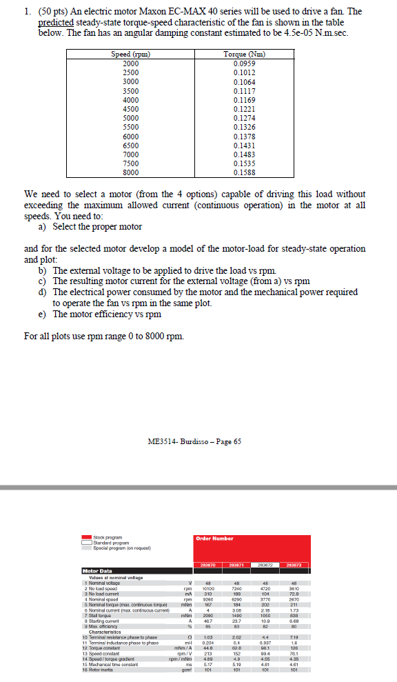 An electric motor Maxon EC-MAX 40 series will be used | Chegg.com
