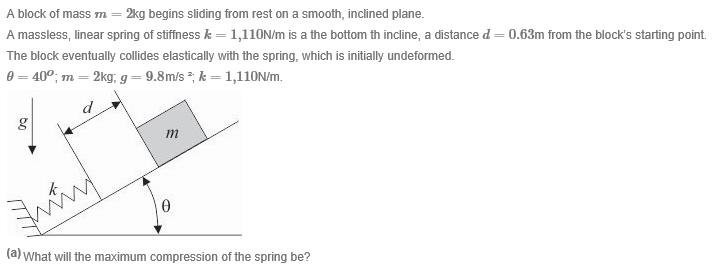 Solved A block of mass m 2kg begins sliding from rest on a | Chegg.com