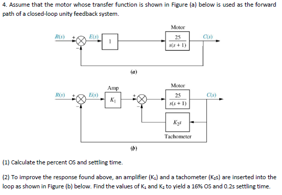 4. Assume that the motor whose transfer function is | Chegg.com
