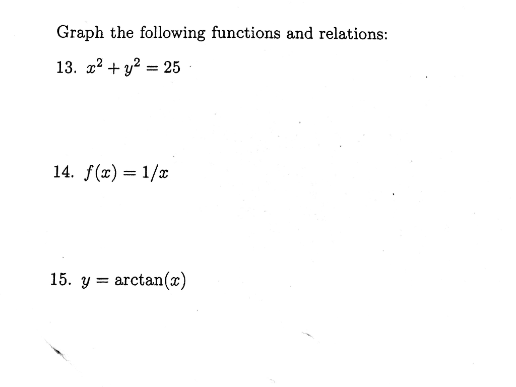 Solved Graph the following functions and relations: X^2 +^2 | Chegg.com