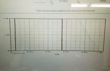 Solved Problem 2 Apply bouncing wave method to draw input | Chegg.com