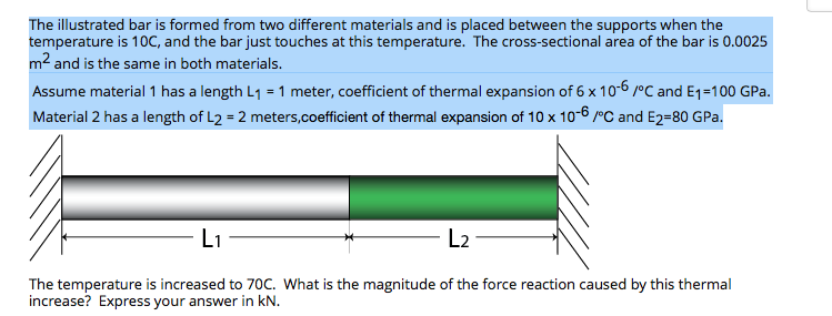Solved The illustrated bar is formed from two different | Chegg.com