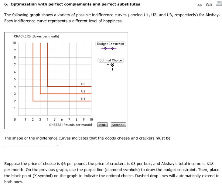 Indifference Curve Perfect Complements