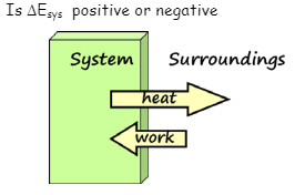 Solved Is AE sys positive or negative System Surroundings | Chegg.com
