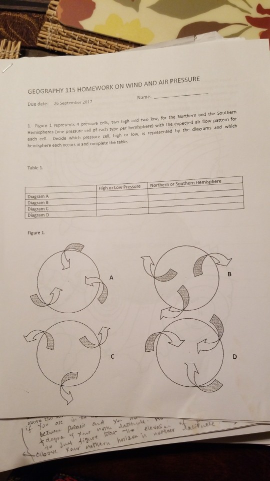 Solved GEOGRAPHY 115 HOMEWORK ON WIND AND AIR PRESSURE Due | Chegg.com