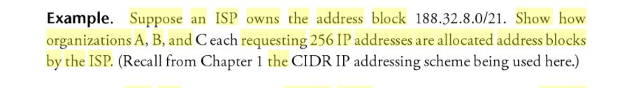 Solved Example Suppose An Isp Owns The Address Block