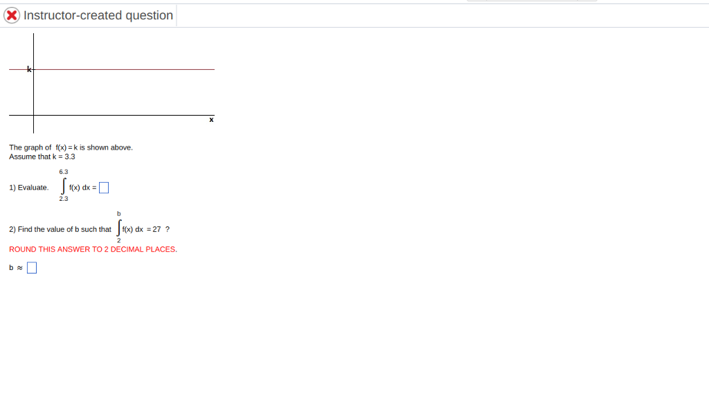 Solved Instructor-created question The graph of f(x) = k is | Chegg.com