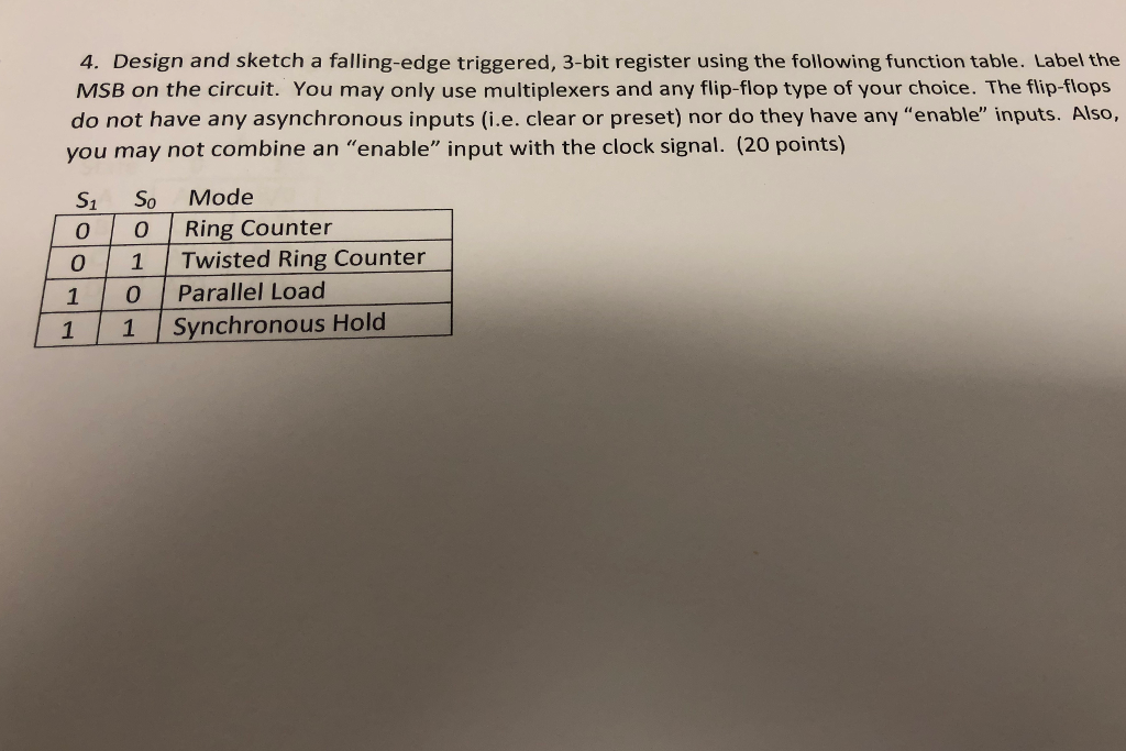 Solved 4. Design and sketch a falling-edge triggered, 3-bit | Chegg.com