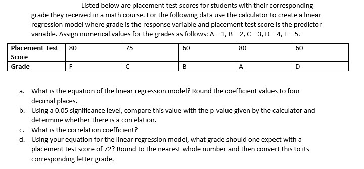 Solved Listed below are placement test scores for students | Chegg.com