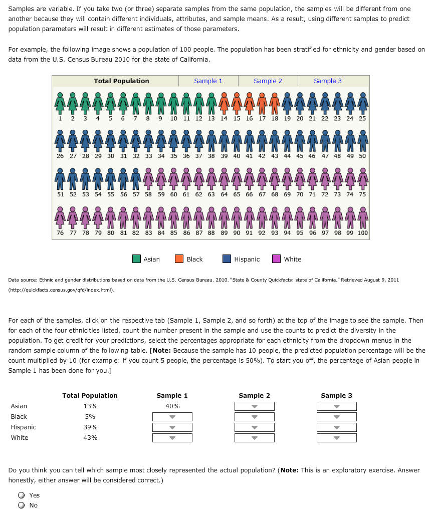 Solved Engagement Activity: Probability and Samples-The | Chegg.com