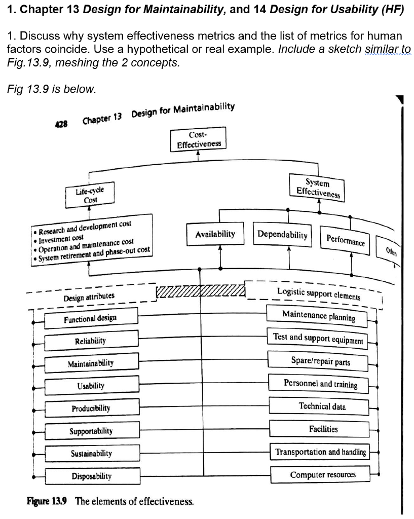 Solved 1 Chapter 13 Design For Maintainability And 14