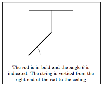 Solved: An 8-kg Uniform Rod That Has A Length Of L = 3 Met... | Chegg.com