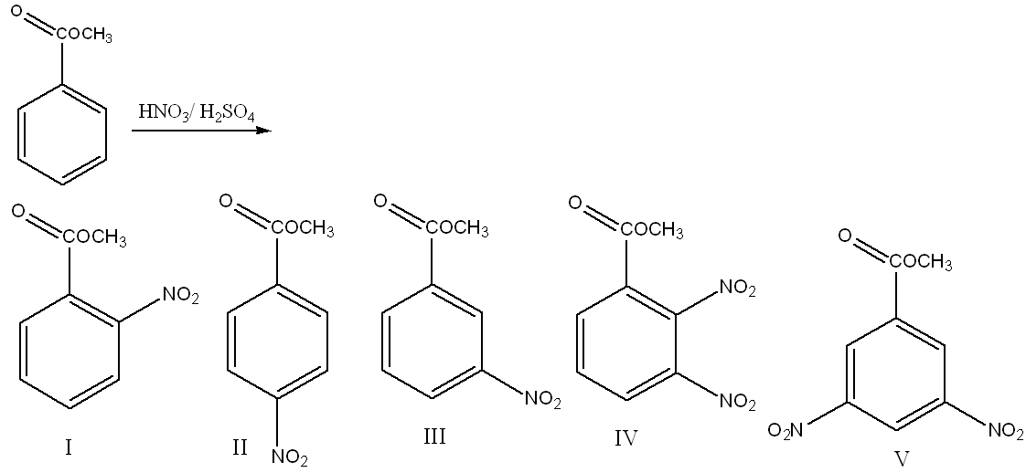 Solved COCH3 HNO3/ H2SO4 O, COCH3 COCH3 COCH3 COCH3 NO2 NO2 | Chegg.com