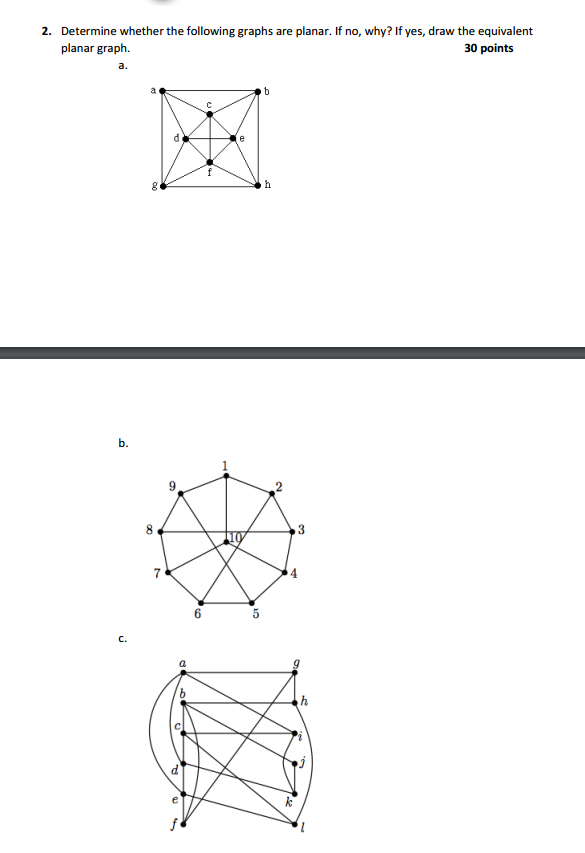 Solved Determine whether the following graphs are planar. If | Chegg.com