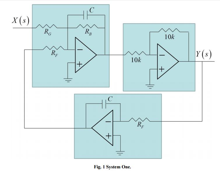 Solved Derive transfer function H(s) | Chegg.com