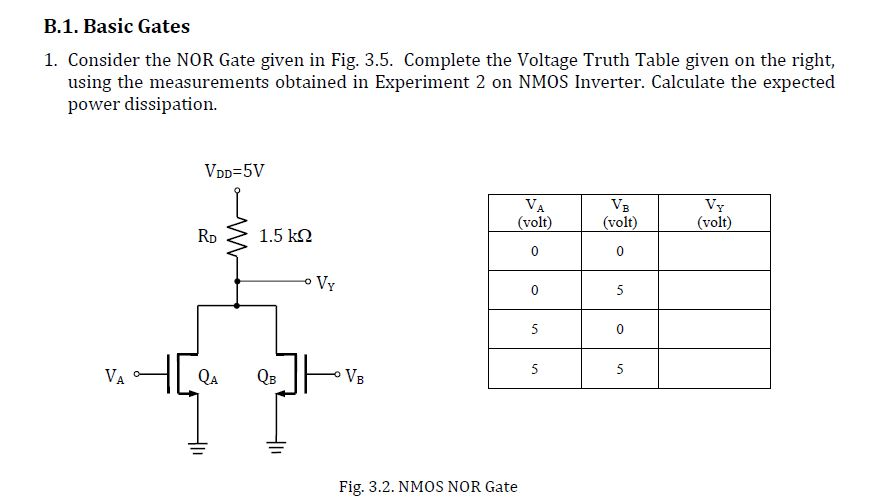 Solved B.1. Basic Gates 1. Consider the NOR Gate given in | Chegg.com