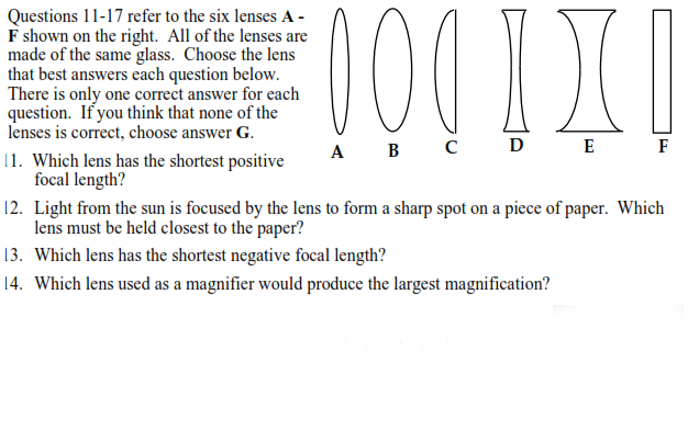 Solved Refer to the six lenses A -F shown on the right. All | Chegg.com