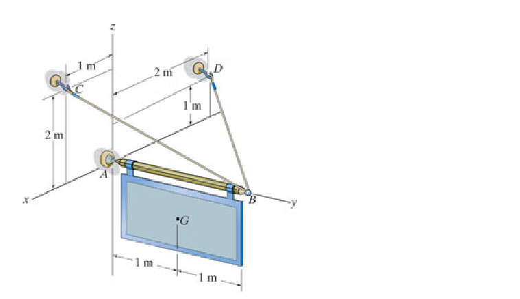 Solved Taken from Hibbler 13e Statics Problem 5-81 The sign | Chegg.com