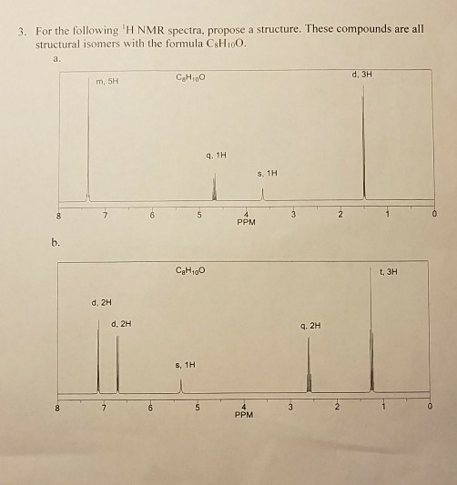 Solved 3. For the following 'H NMR spectra, propose a | Chegg.com