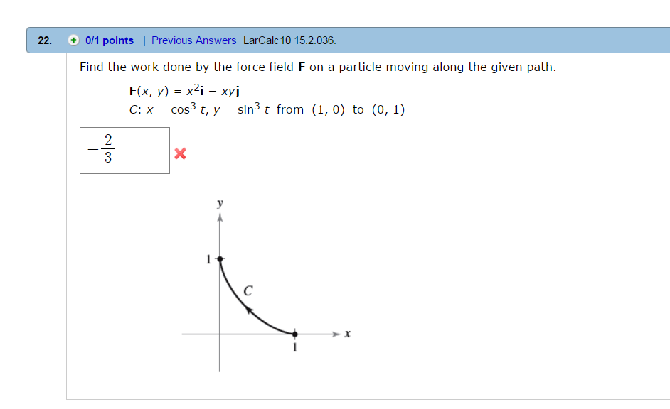Solved Find The Work Done By The Force Field F On A Particle 