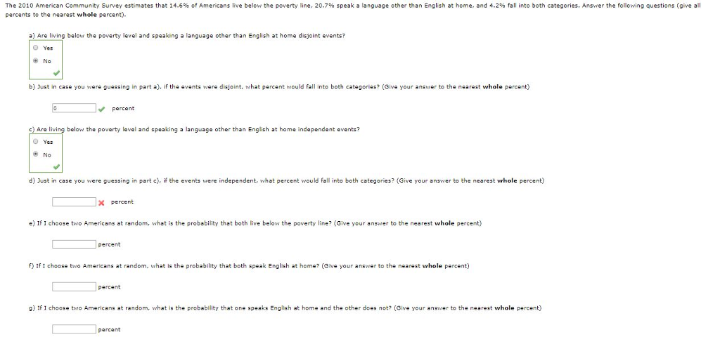 Solved The 2010 American Community Survey Estimates That Chegg